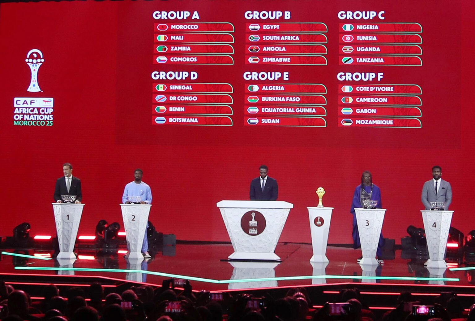 CAN 2025 : voici les 6 groupes de la compétition